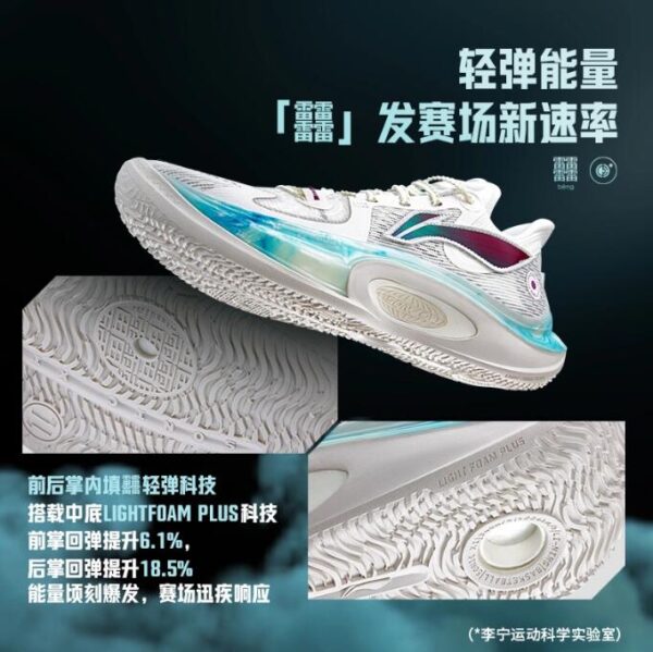 Li-Ning Sonic 11 “Ride Waves” Professional Basketball Shoes White/Blue ...