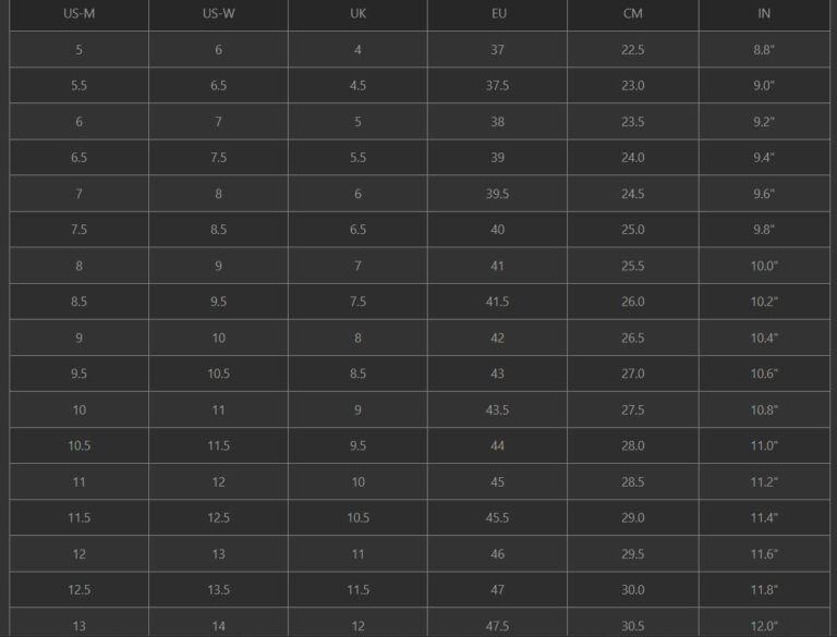 Size Chart – LiNing Way of Wade Sneakers