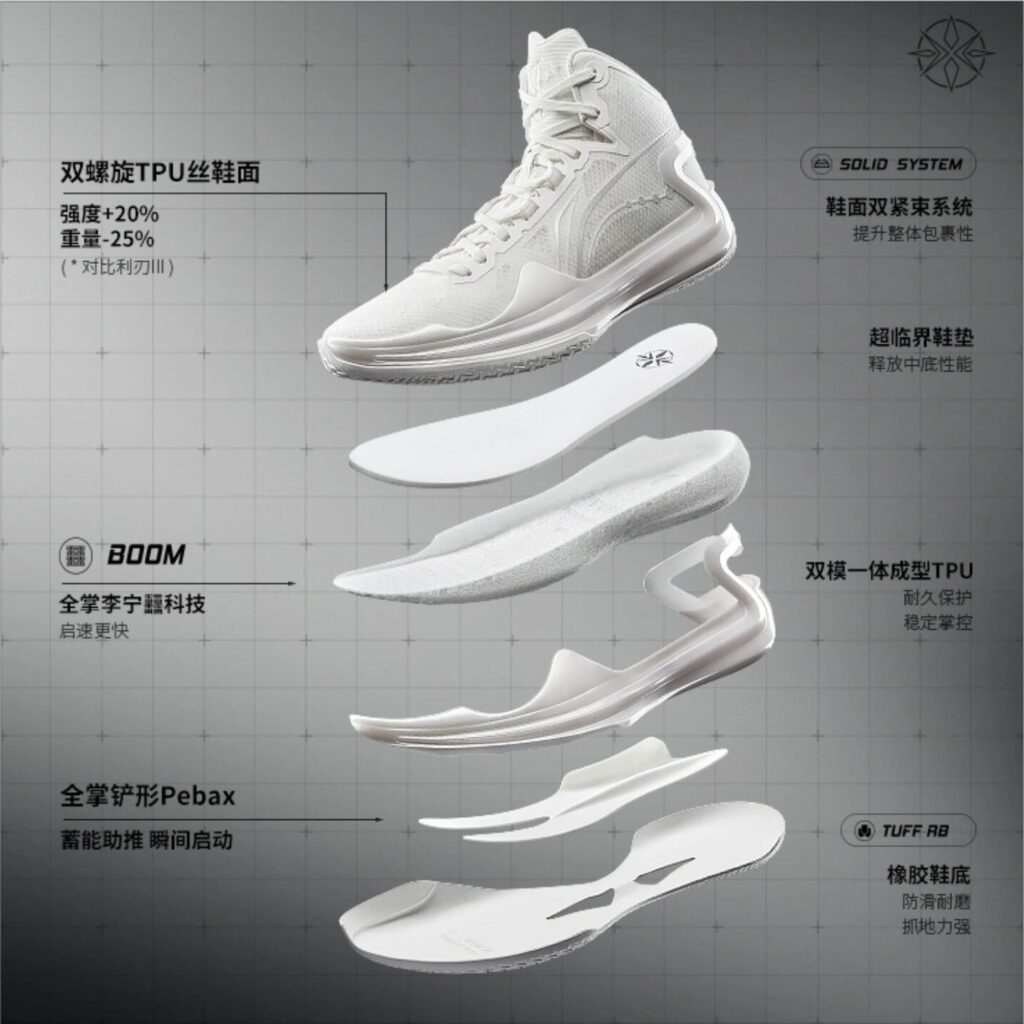 Li-Ning LiRen 4 High “Pearl White” Premium Boom Basketball Shoes ...